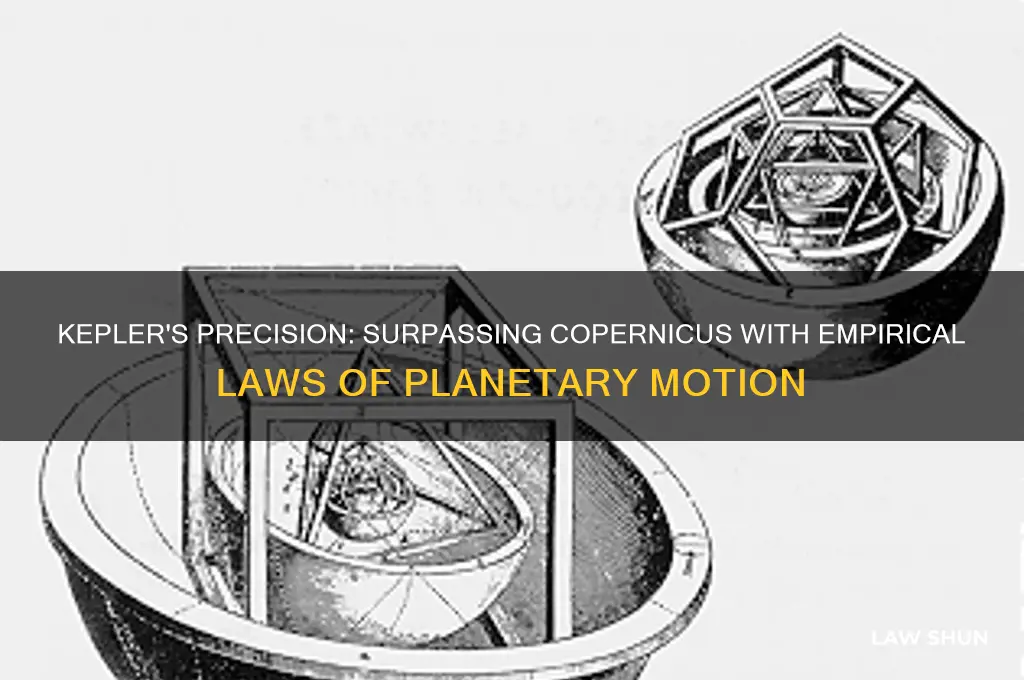 Kepler's Precision: Surpassing Copernicus With Empirical Laws Of ...
