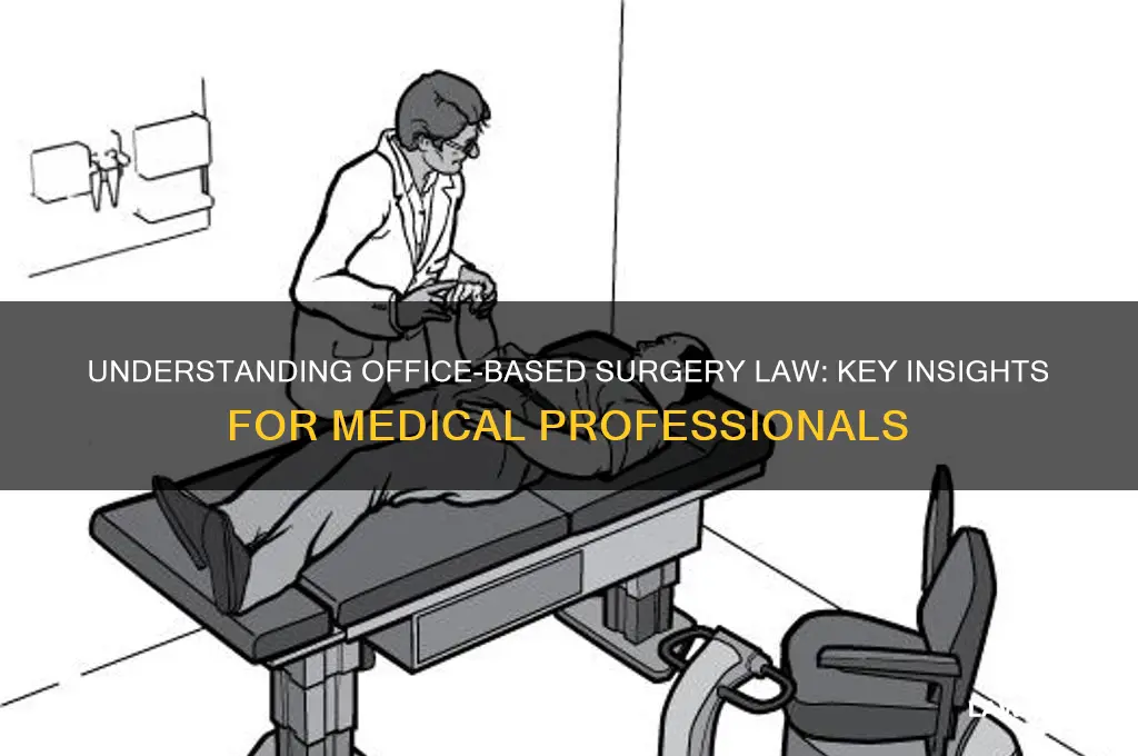 Understanding Office-Based Surgery Law: Key Insights For Medical ...