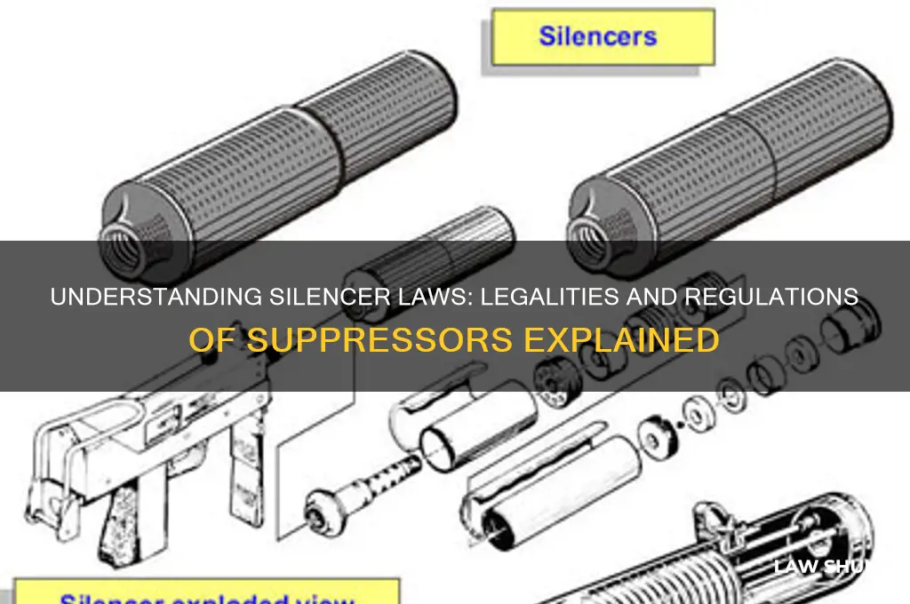 Understanding Silencer Laws: Legalities And Regulations Of Suppressors ...