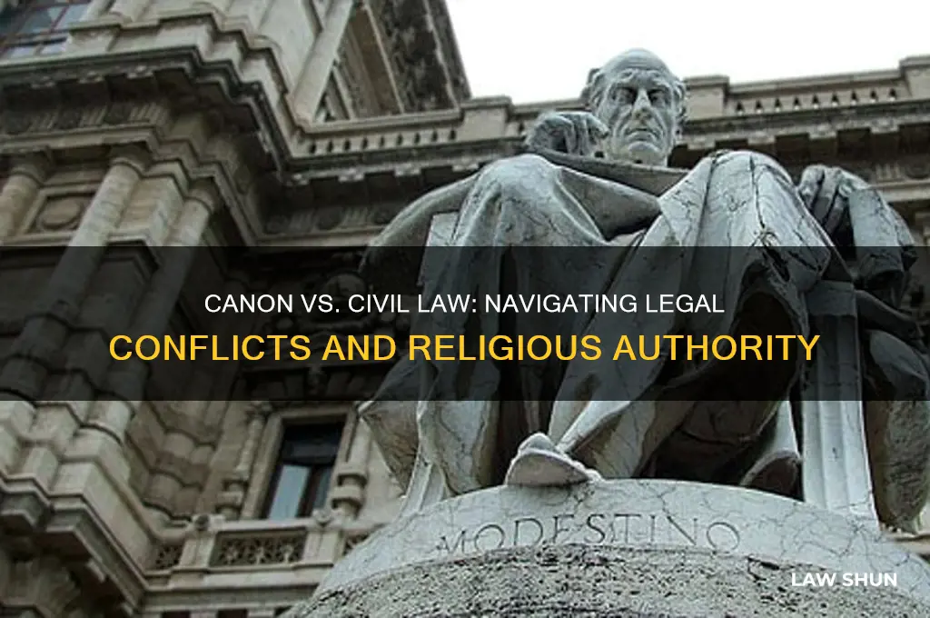 Canon Vs. Civil Law: Navigating Legal Conflicts And Religious Authority ...