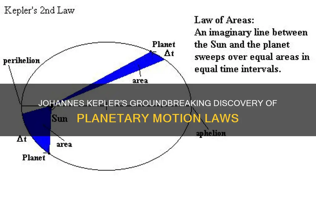 Johannes Kepler's Groundbreaking Discovery Of Planetary Motion Laws ...