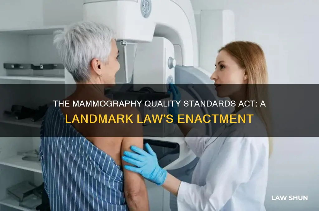 The Mammography Quality Standards Act: A Landmark Law's Enactment | LawShun