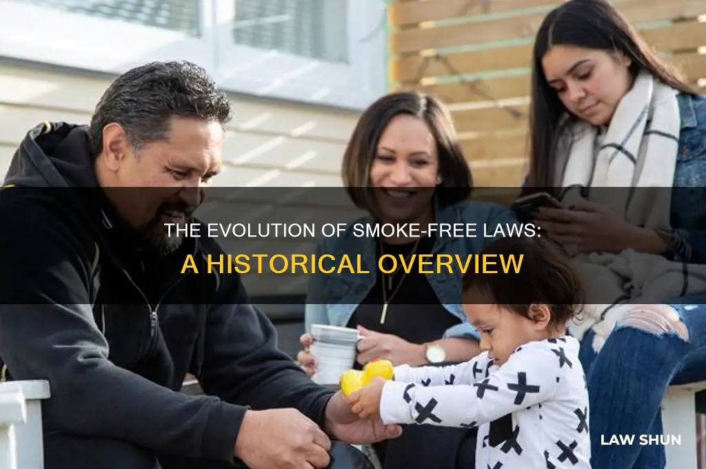 The Evolution Of Smoke-Free Laws: A Historical Overview | LawShun