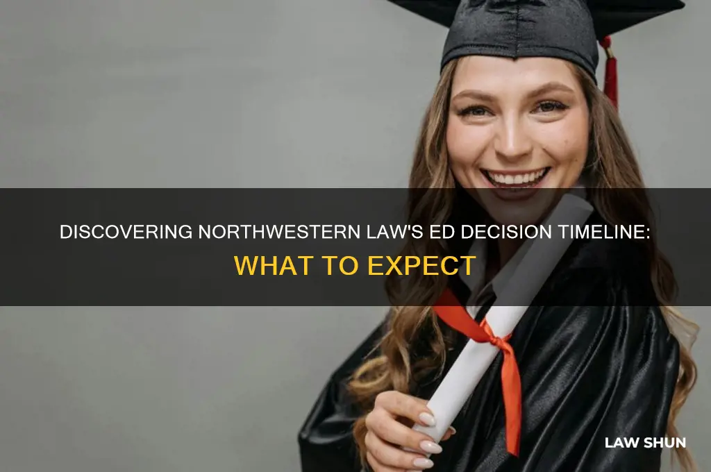 Discovering Northwestern Law's Ed Decision Timeline: What To Expect ...