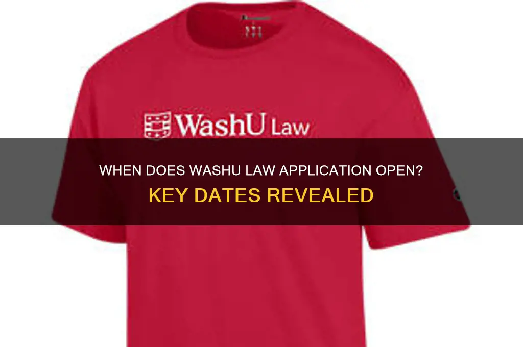 When Does Washu Law Application Open? Key Dates Revealed | LawShun