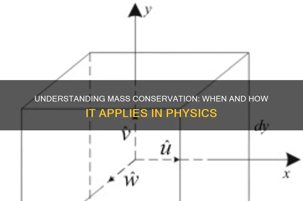 Understanding Mass Conservation: When And How It Applies In Physics ...