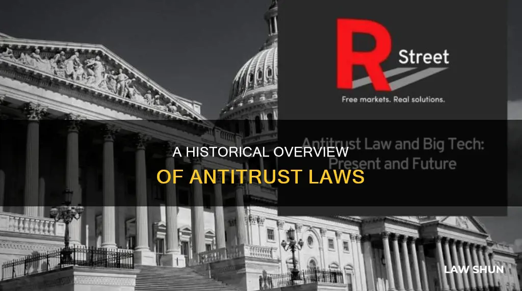A Historical Overview Of Antitrust Laws | LawShun