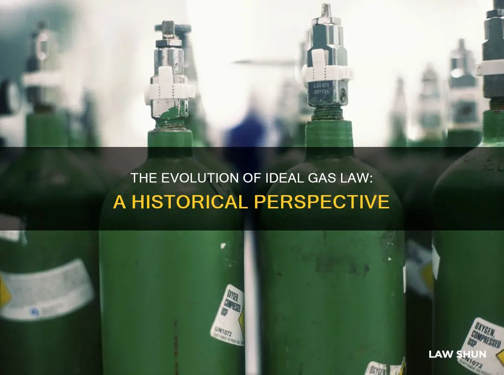 The Evolution Of Ideal Gas Law: A Historical Perspective | LawShun