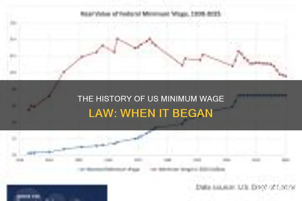 The History Of Us Minimum Wage Law: When It Began | LawShun