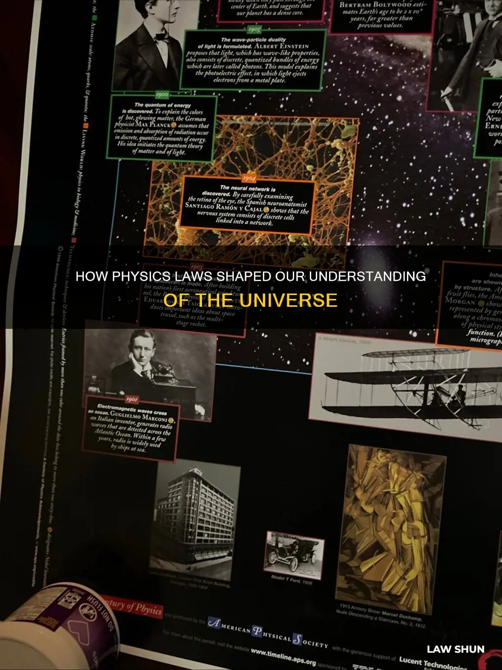 How Physics Laws Shaped Our Understanding Of The Universe | LawShun