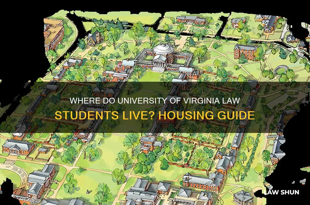 Where Do University Of Virginia Law Students Live? Housing Guide | LawShun