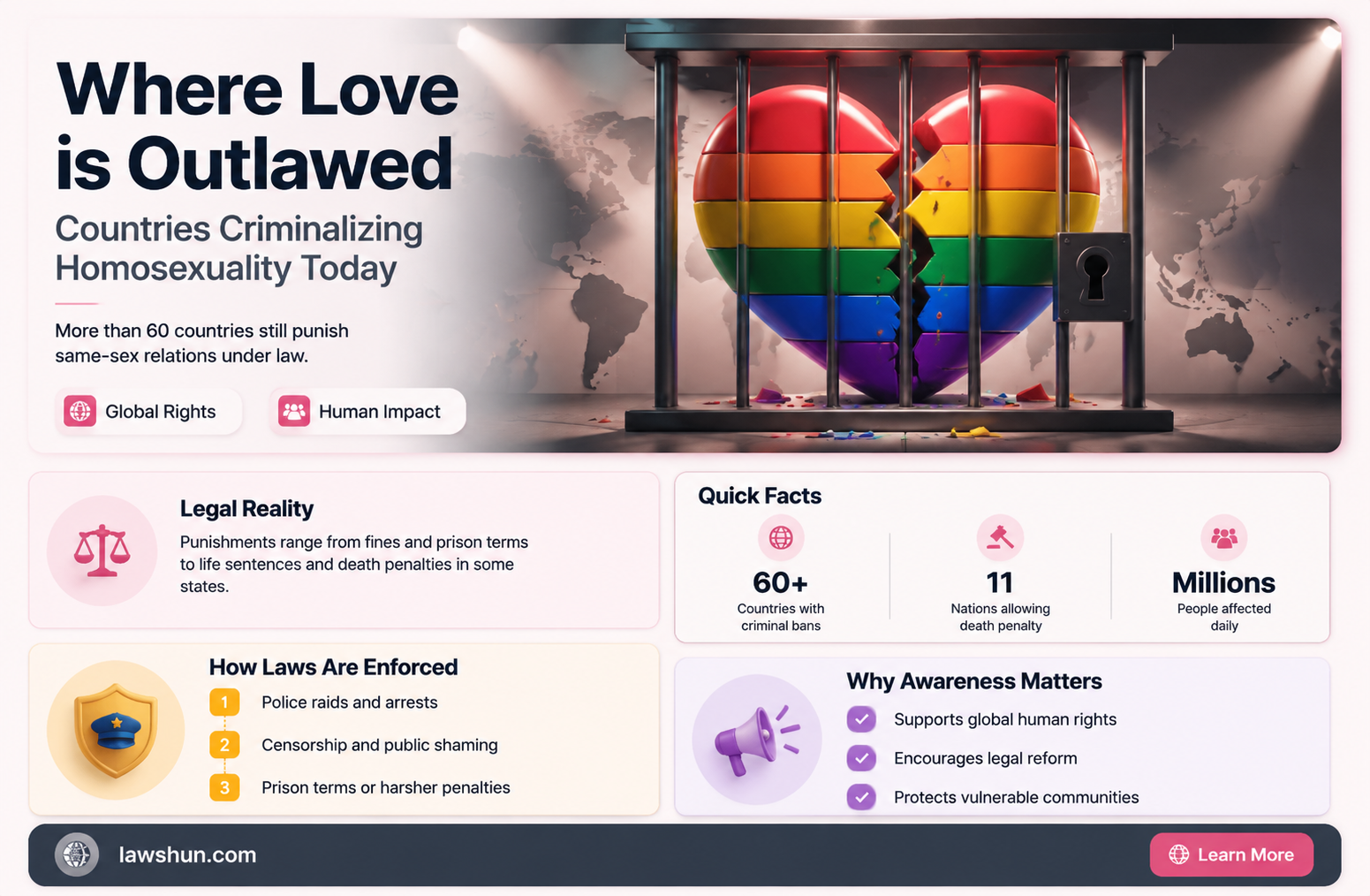 Where Love Is Outlawed: Countries Criminalizing Homosexuality Today ...