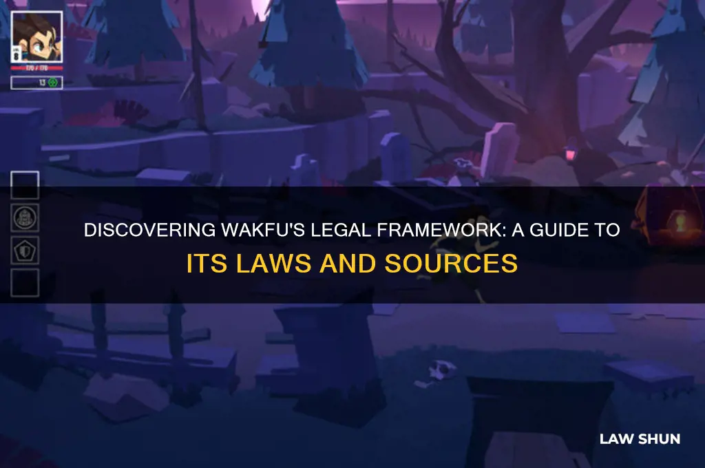 Discovering Wakfu's Legal Framework: A Guide To Its Laws And Sources ...