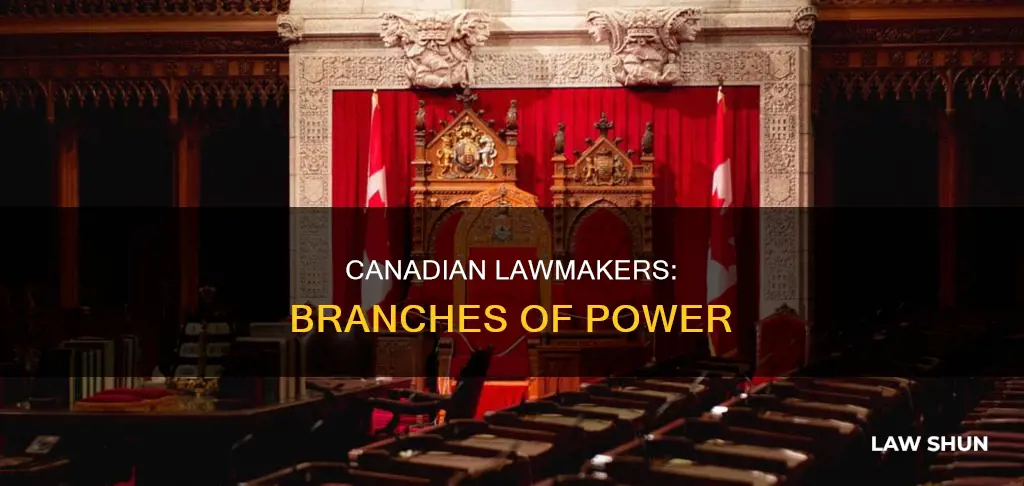 Canadian Lawmakers: Branches Of Power | LawShun