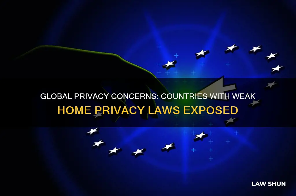 Global Privacy Concerns: Countries With Weak Home Privacy Laws Exposed ...