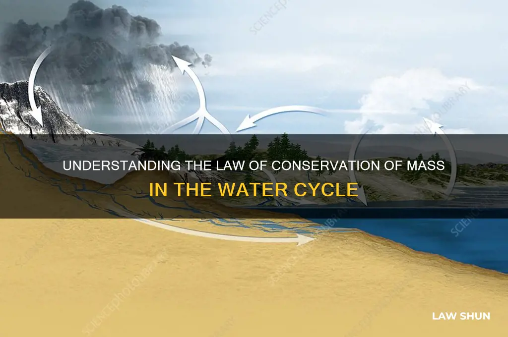 Understanding The Law Of Conservation Of Mass In The Water Cycle | LawShun