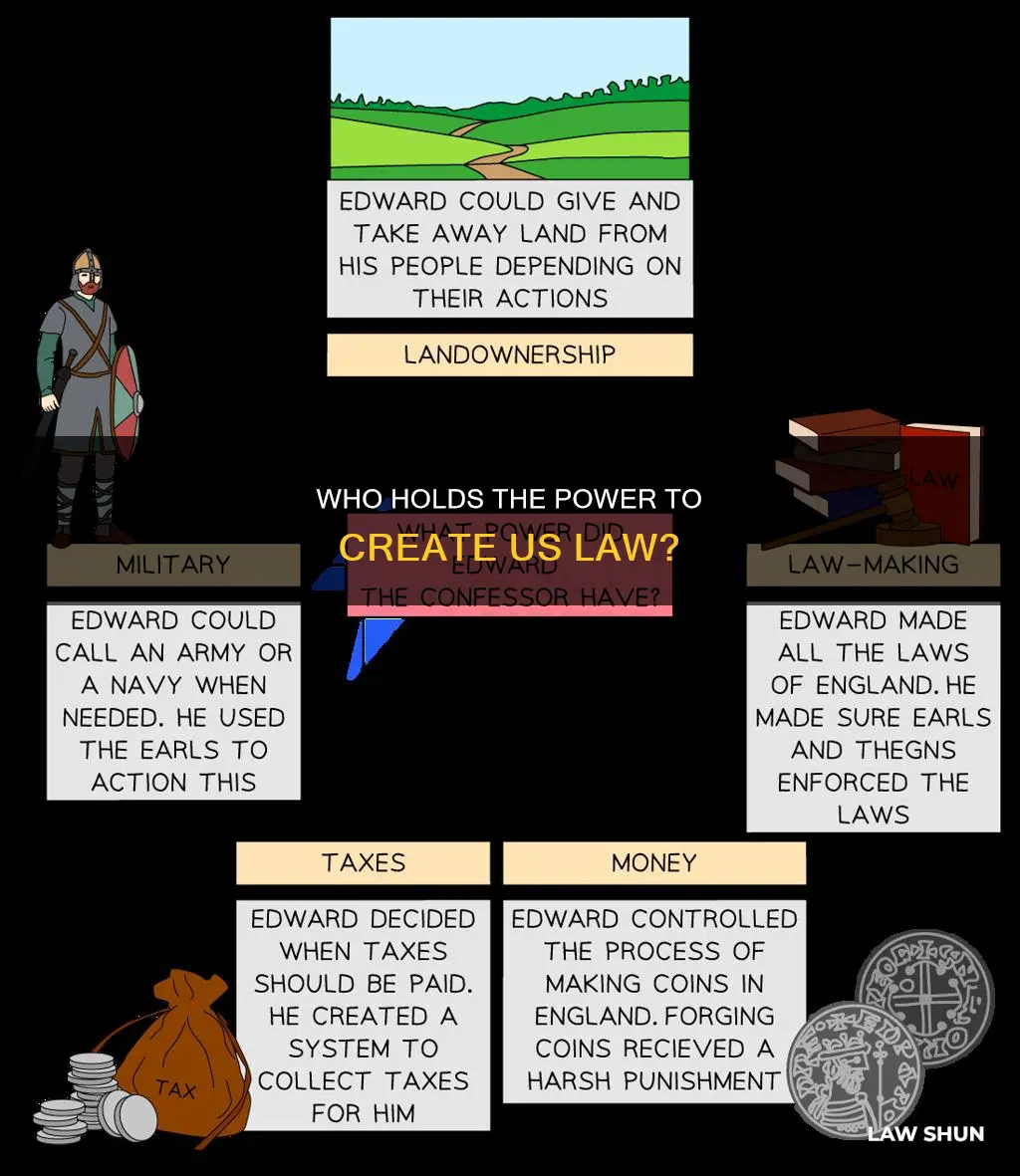 Who Holds The Power To Create Us Law? | LawShun