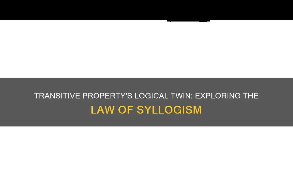 Transitive Property's Logical Twin: Exploring The Law Of Syllogism ...