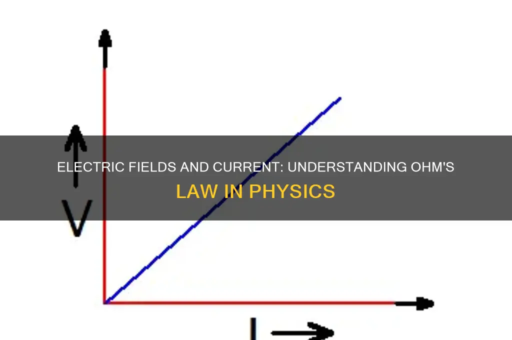 Electric Fields And Current: Understanding Ohm's Law In Physics | LawShun