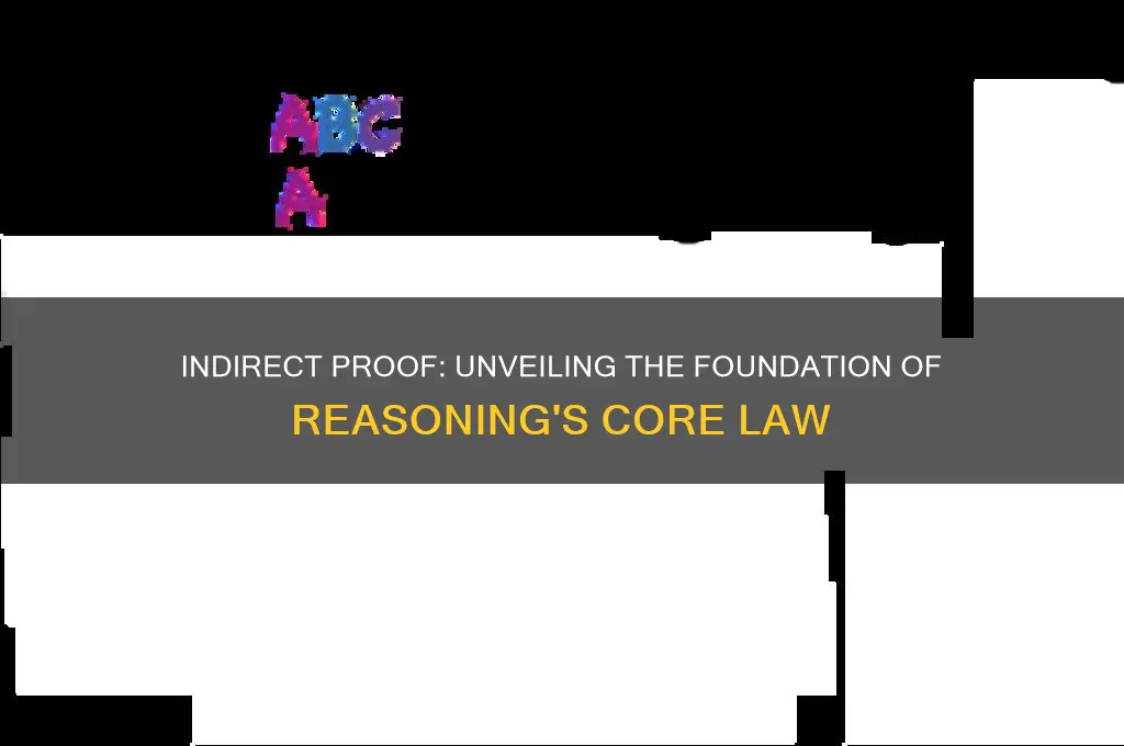 Indirect Proof: Unveiling The Foundation Of Reasoning's Core Law | LawShun