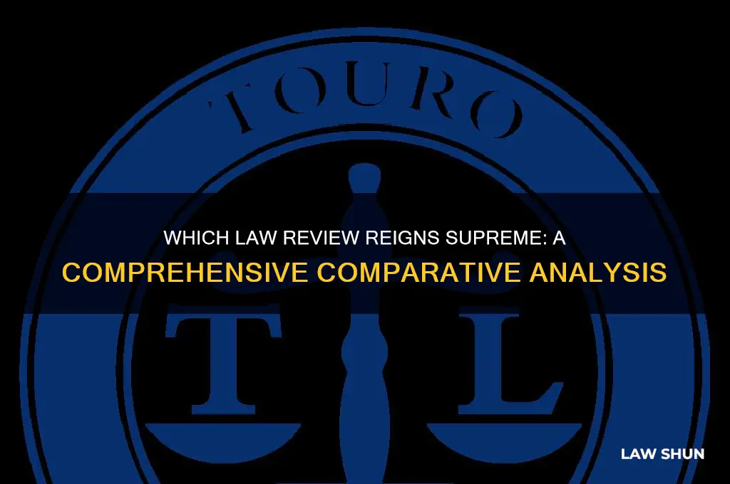 Which Law Review Reigns Supreme: A Comprehensive Comparative Analysis ...