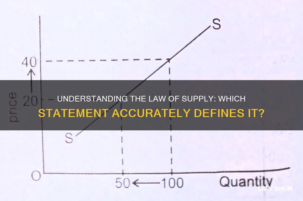Understanding The Law Of Supply: Which Statement Accurately Defines It ...