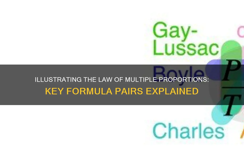 Illustrating The Law Of Multiple Proportions: Key Formula Pairs ...