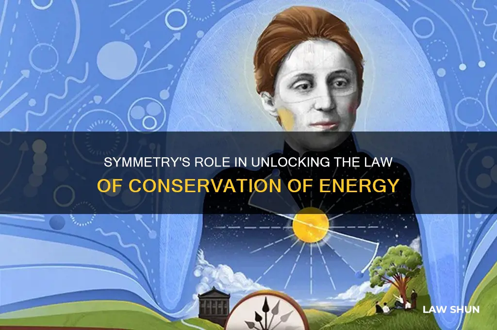 Symmetry's Role In Unlocking The Law Of Conservation Of Energy | LawShun