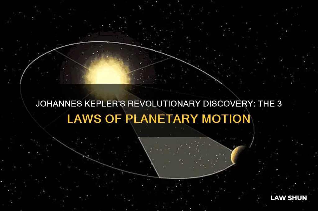 Johannes Kepler's Revolutionary Discovery: The 3 Laws Of Planetary ...