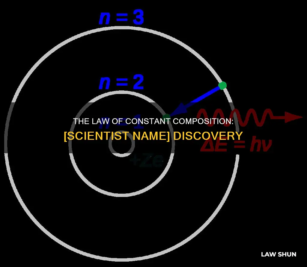 The Law Of Constant Composition: [Scientist Name] Discovery | LawShun