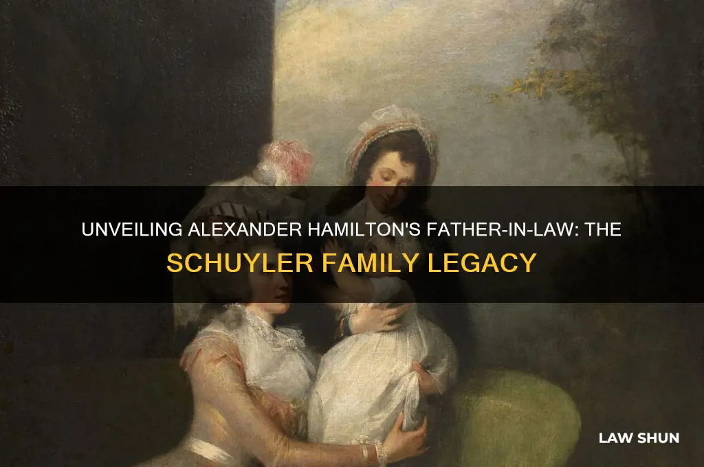 Unveiling Alexander Hamilton's Father-In-Law: The Schuyler Family ...
