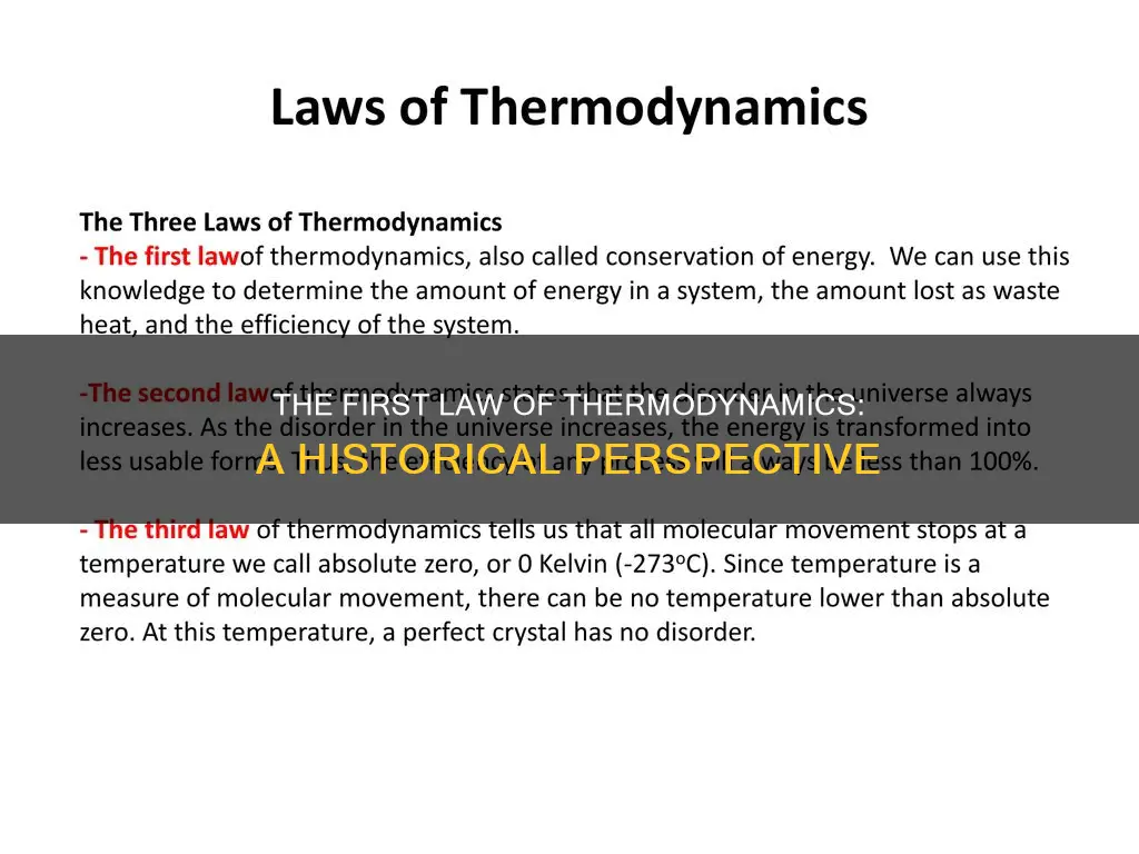 The First Law Of Thermodynamics: A Historical Perspective | LawShun