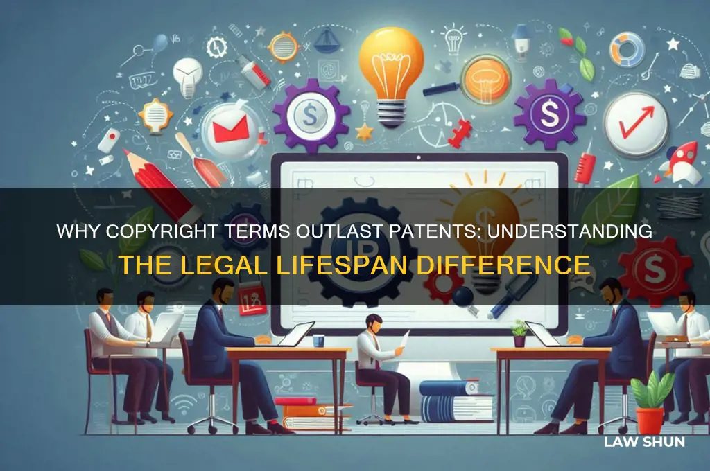 Why Copyright Terms Outlast Patents: Understanding The Legal Lifespan ...