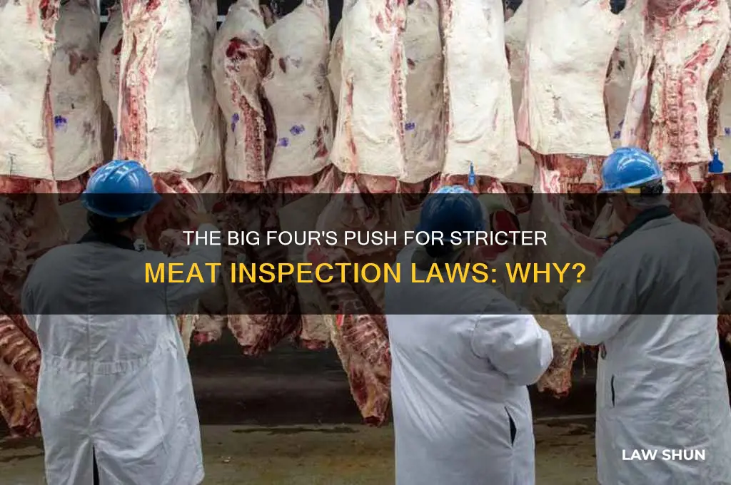 The Big Four's Push For Stricter Meat Inspection Laws: Why? | LawShun