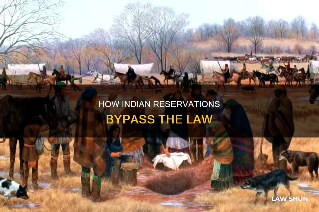 How Indian Reservations Bypass The Law | LawShun