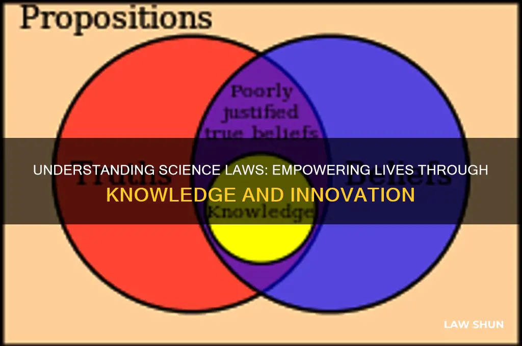 Understanding Science Laws: Empowering Lives Through Knowledge And ...