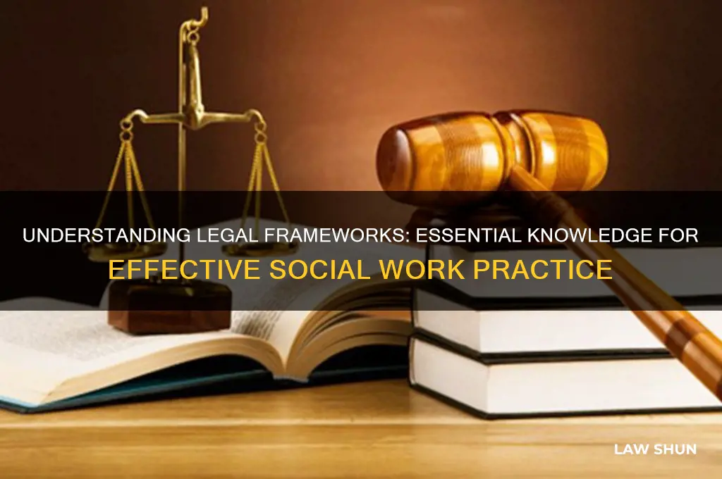 Understanding Legal Frameworks: Essential Knowledge For Effective ...