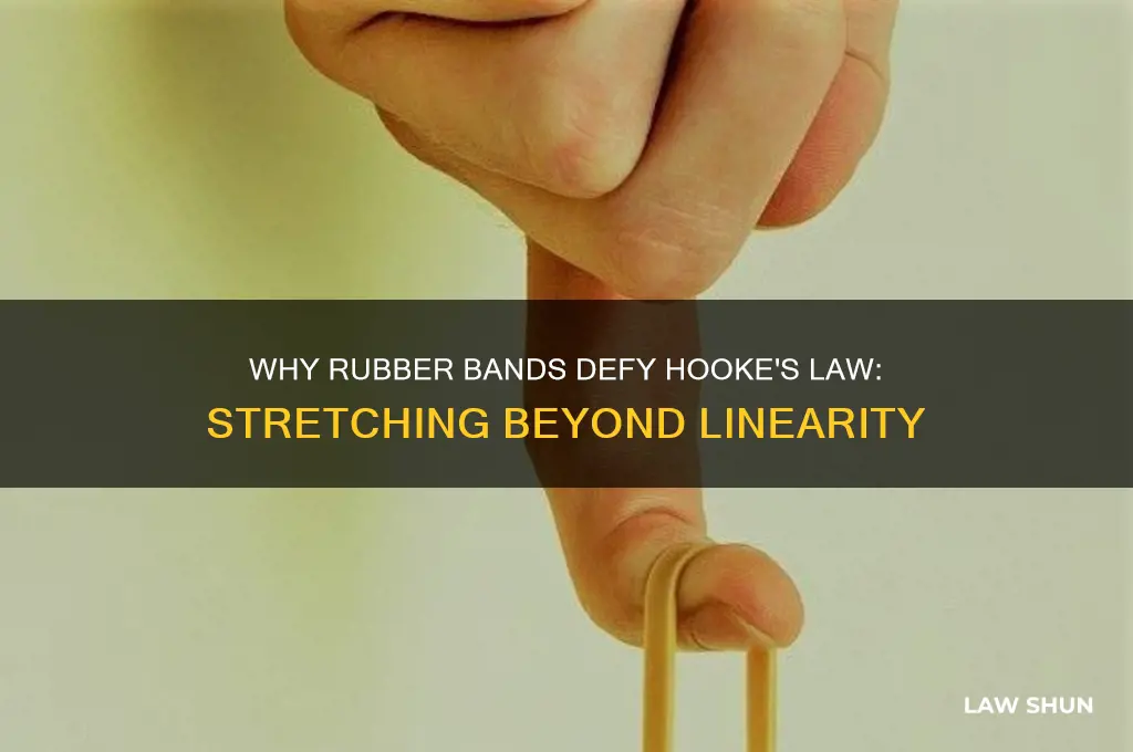Why Rubber Bands Defy Hooke's Law: Stretching Beyond Linearity | LawShun
