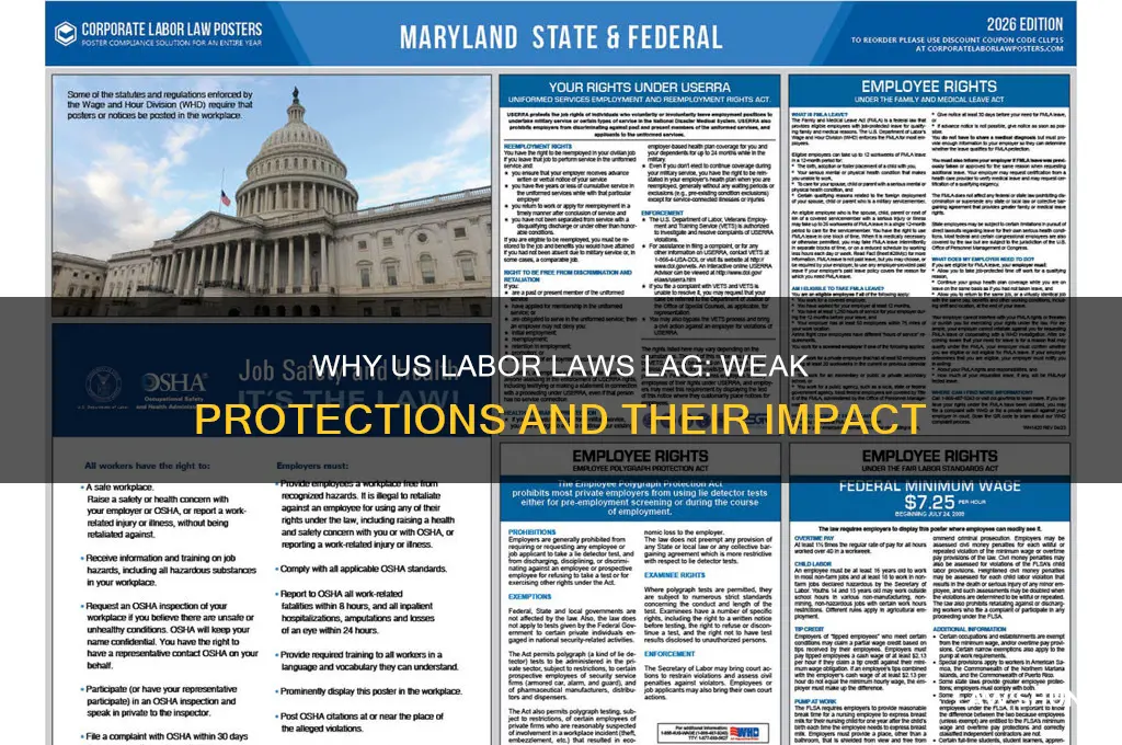 Why Us Labor Laws Lag: Weak Protections And Their Impact | LawShun