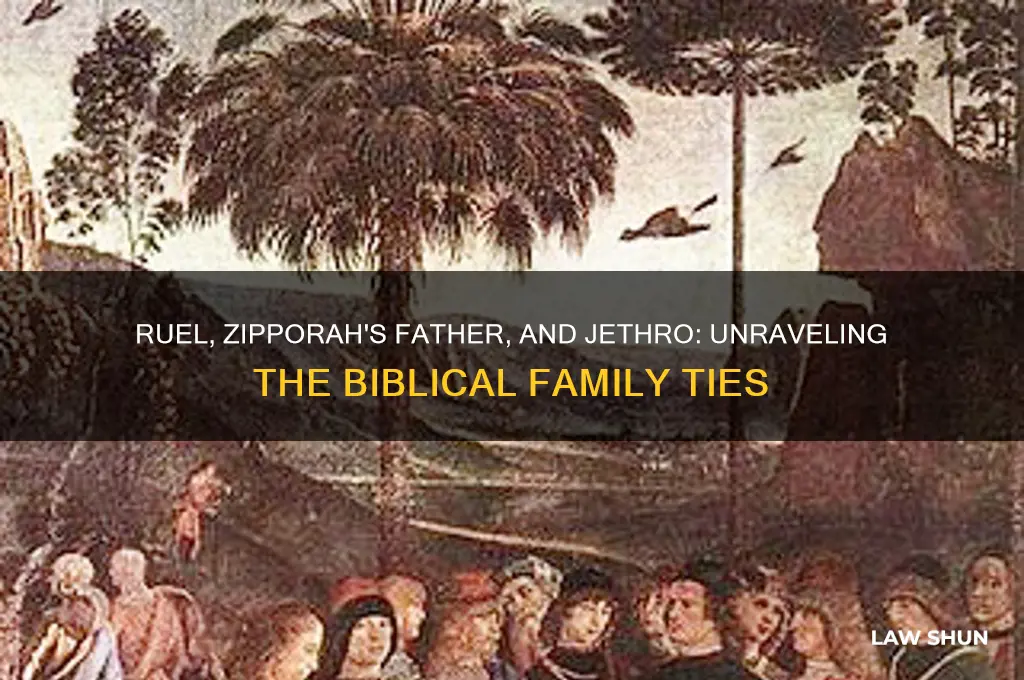 Ruel, Zipporah's Father, And Jethro: Unraveling The Biblical Family ...
