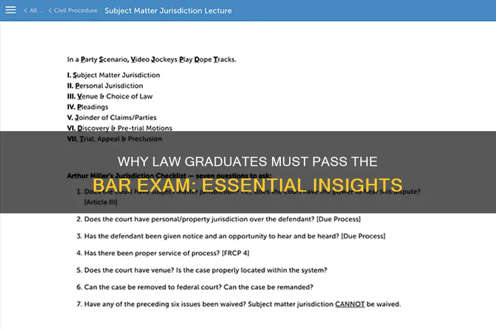 Why Law Graduates Must Pass The Bar Exam: Essential Insights | LawShun