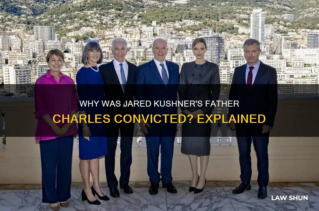 Why Was Jared Kushner's Father Charles Convicted? Explained | LawShun
