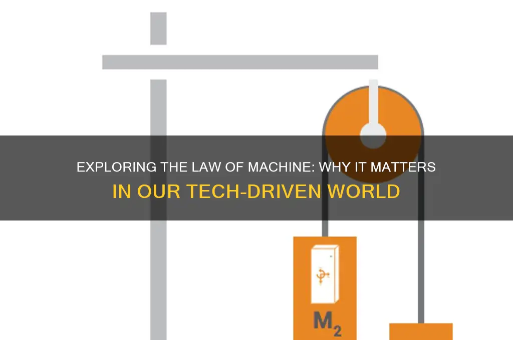 Exploring The Law Of Machine: Why It Matters In Our Tech-Driven World ...